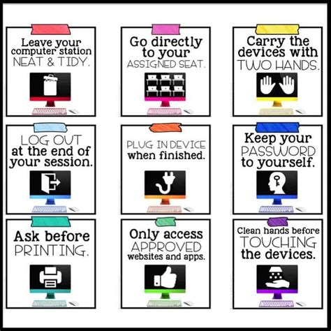 Technology Themed Decor Classroom Expectations Posters