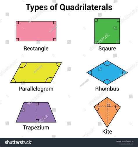 Rectangle Perimeter Over 549 Royalty Free Licensable Stock