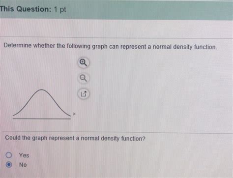 Solved This Question 1 Pt Determine Whether The Following