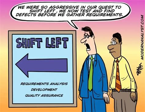 shift left testing 6 essentials for successful implementation lightrun