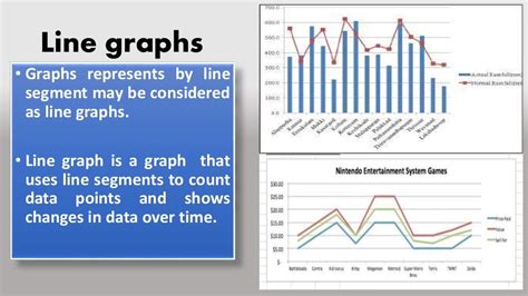 Excel Basics For Visual Representation And Data Analysis The