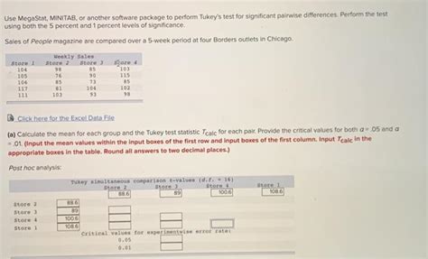 Solved Use MegaStat, MINITAB, or another software package to | Chegg.com