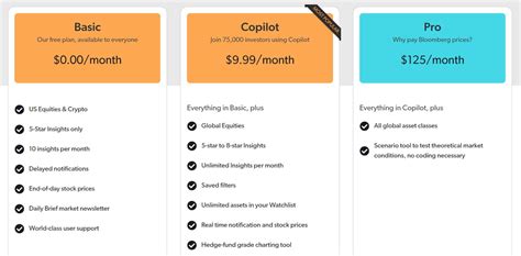 Toggle Review Is This Platform Worth Using