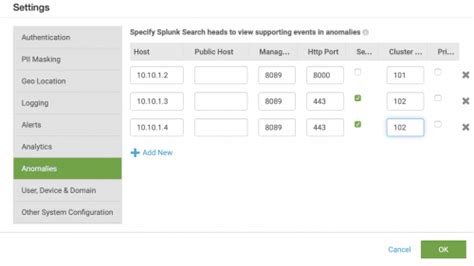 Configure Splunk Uba Splunk Documentation