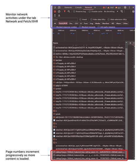 Scraping Dynamic Websites With R An Example From Media Bias Data By