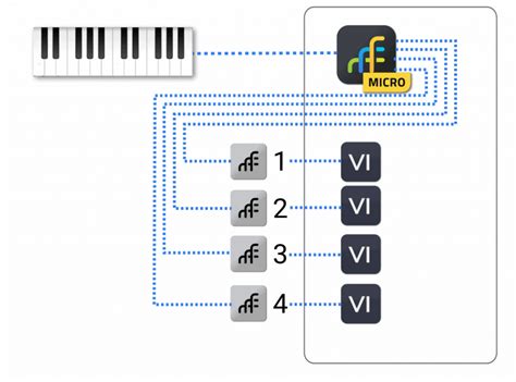 divisimate micro essential divisi plugin