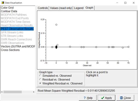 Rmamf6 Visualize Residuals