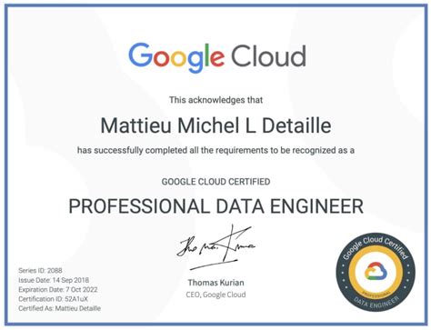 Build Your Data Pipeline By Mdetaille Fiverr