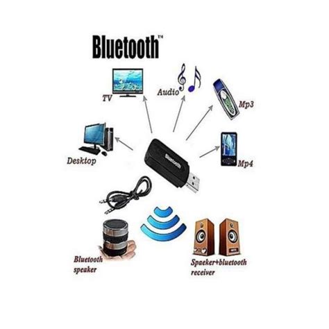 Portable USB Bluetooth Audio Music Receiver Wireless Adapter Mm USB