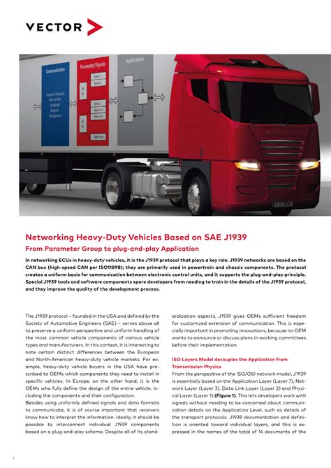 Networking Heavy Duty Vehicles Based On Sae J1939 From Parameter Group