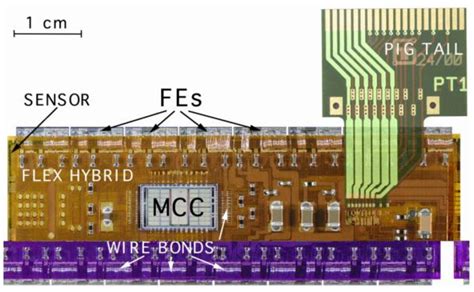 Figure 11 From Three Generations Of Fpga Daq Development For The Atlas