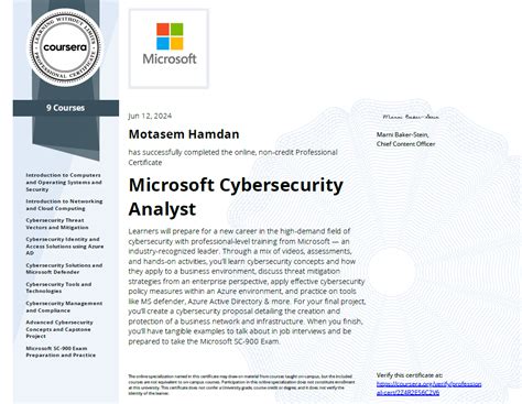 Microsoft Cybersecurity Analyst Professional Certificate Review