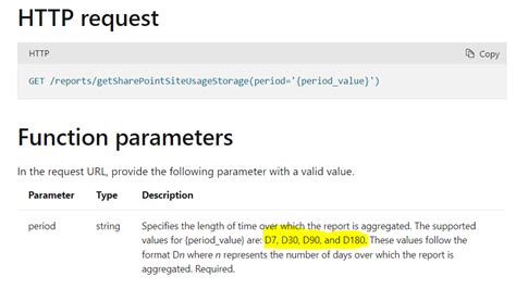 sharepoint online usage microsoft qanda