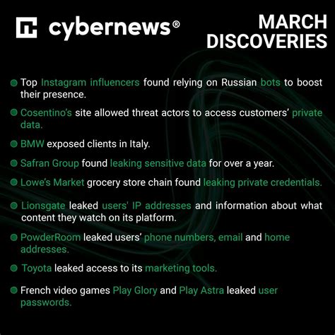 Mohamed Elgendy Posted On Linkedin