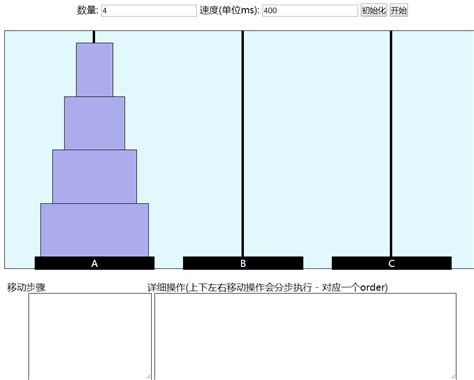 斐波那契递归调用次数 递归算法详解—图解阶乘、斐波那契数列、汉诺塔 csdn博客