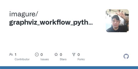 GitHub Imagure Graphviz Workflow Python
