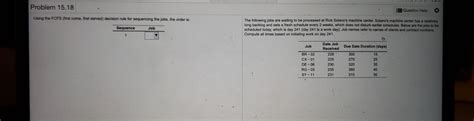 Solved Problem 1518 E Question Help Using The Fcfs First