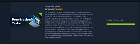 Reyad El Said On Linkedin Just Finished The Penetration Tester Path Form Hack The Box Academy