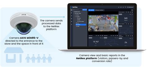 Visitors Module Netrex