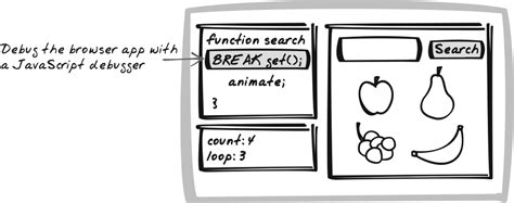 18 Diagnosis Ajax Design Patterns Book