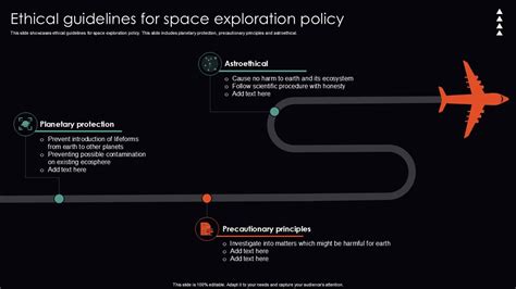 Ethical Guidelines For Space Exploration Policy Ppt Sample Ppt Template