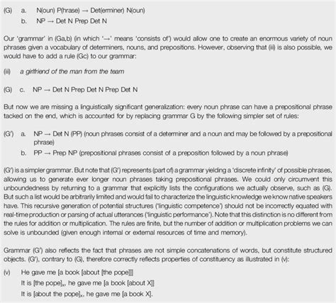 Structures For I And Ii On The Basis Of Grammar G Download Scientific Diagram