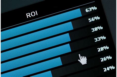Maximising Roi Through Strategic Asset Management