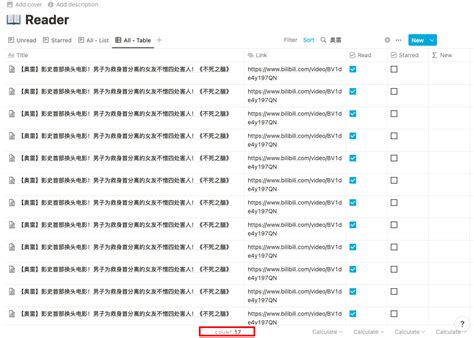 why will previously published entries be published repeatedly in the
