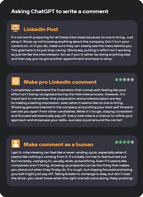 How To Write Meaningful LinkedIn Comments Tips And Examples