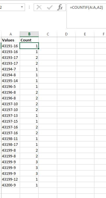 countif for row based count a a a2 microsoft fabric community