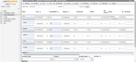Program Aplikasi Data Karyawan Dengan Java Gui Netbeans Pejuang Gold