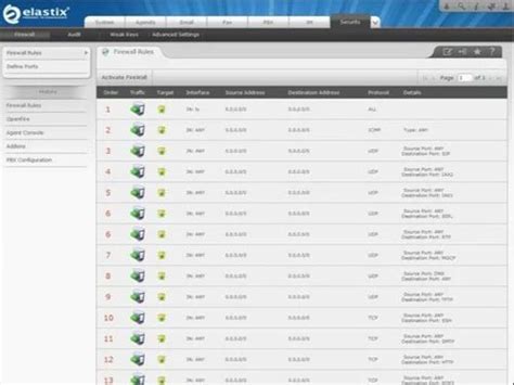 Elastix Ivr Communication Software Free Demo Available At Best Price In Bengaluru