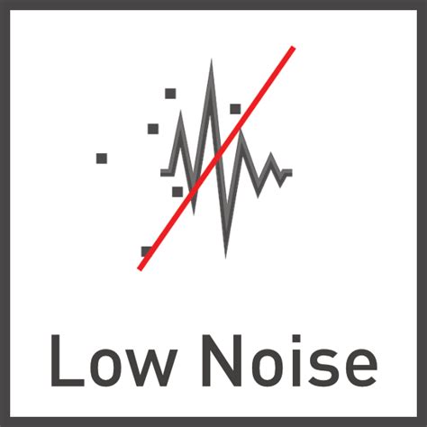 Tmr Current Sensor Automotive And Industrial High Linearity And