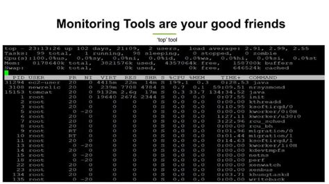 7 Habits Of Highly Effective Performance Troubleshooters Ppt