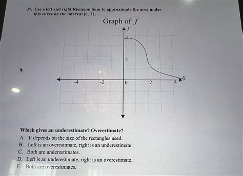 Solved 37 Use A Left And Right Riemann Sum To Approximate The Area