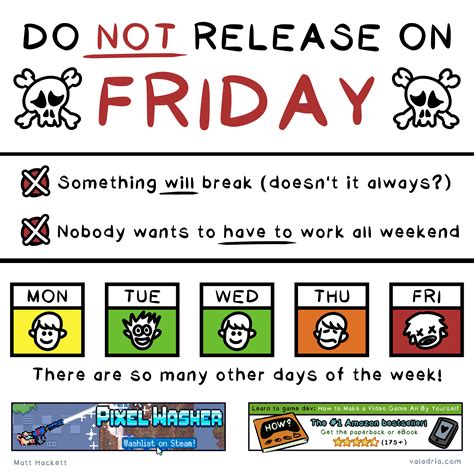 Game Dev Comics By Matt Hackett
