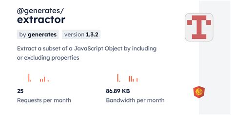 Generates Extractor Cdn By Jsdelivr A Cdn For Npm And Github