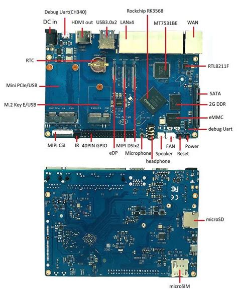 Banana Pi BPI R Pro Smart Router Board With Rockchip RK Chip BPI R Pro RK Banana