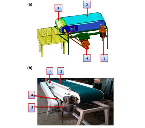 the semi industrial prototype a descriptive schematic of the