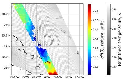 Nadir Normalized Radar Cross Section Nrcs Over The Image Of