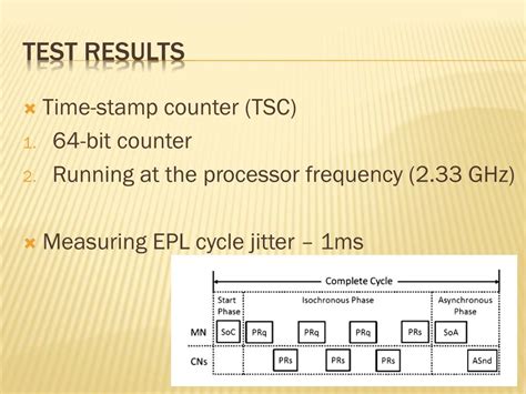 Ppt Application Of Ethernet Powerlink For Communication In A Linux Rtai Open Cnc System