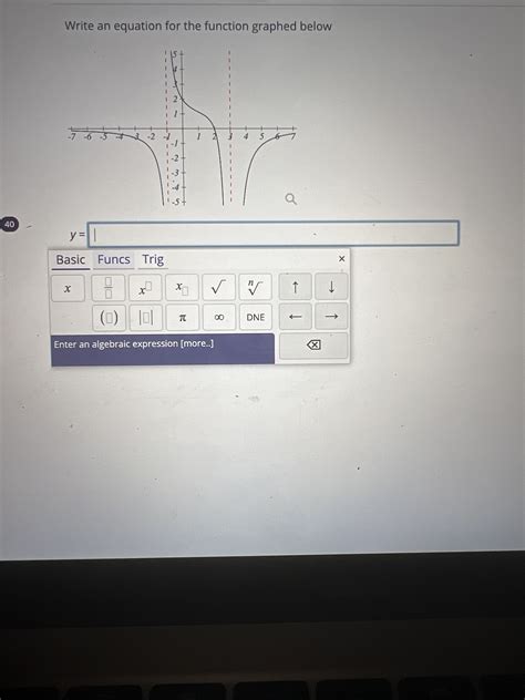 Write An Equation For The Function Graphed Chegg