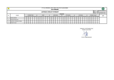 Form Dan Laporan Hydrant Sem 2 Pdf
