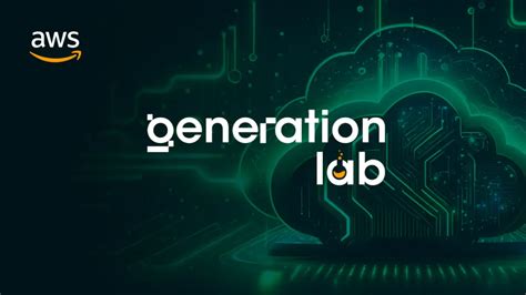 Formación Tecnológica De Intcomex Y Aws Con Aws Generation Play Marketing