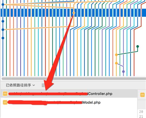 Git Merge后出现了新的文件改动？ Segmentfault 思否