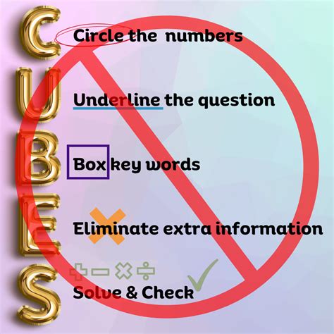 Ditch The C U B E S Strategy In Math Nowa Techie