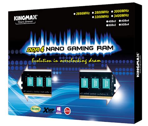 Coolcore Wraps Your Overclocking Memory Module Gizmo Manila