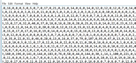 Javascript How To Encode Opencv Image Matrix To Base64 In Nodejs