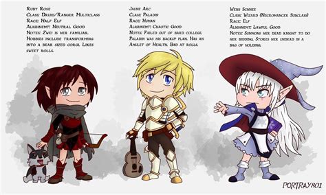 I Would Love To See Ruby Jaune And Weiss Form A Sort Of Anime Lead