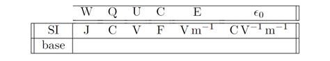 Tables Define Placement Of Vertical And Horizontal Lines In A Tabular